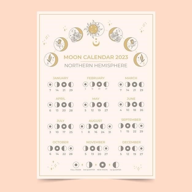 Moon Phases PDF: Your Pocket Guide to Lunar Cycles